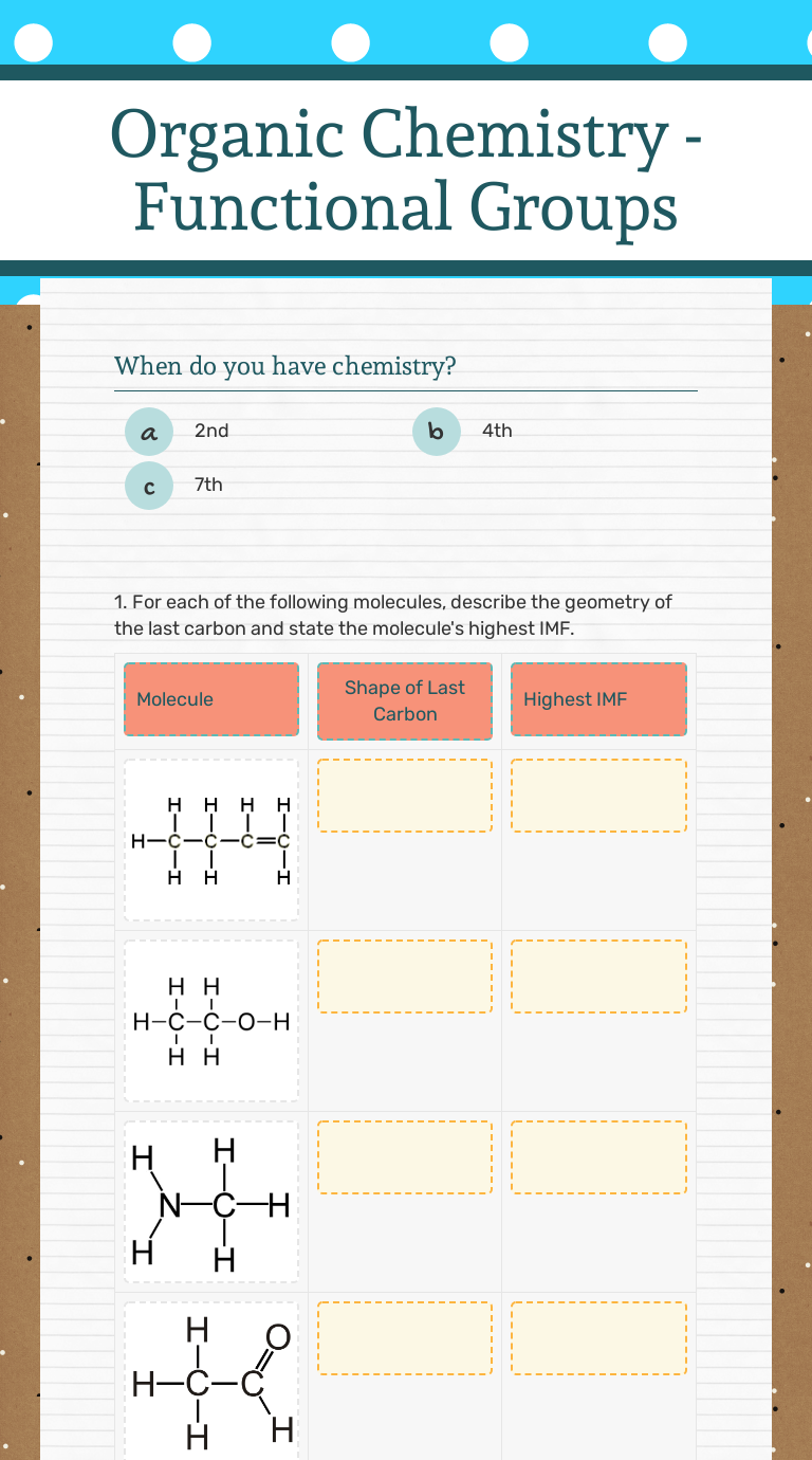 Organic Chemistry Functional Groups Worksheet