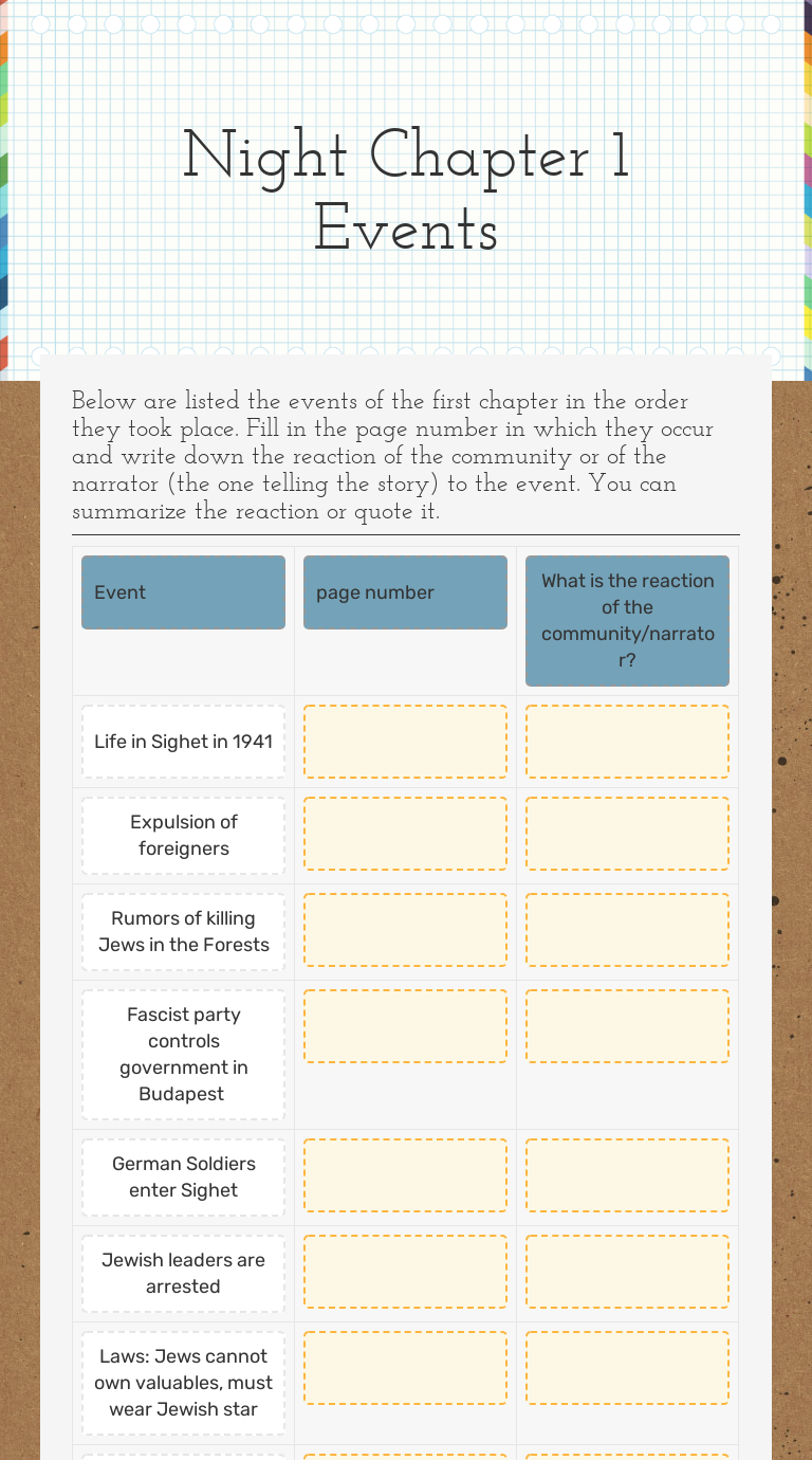 Night Chapter 1 Events | Interactive Worksheet by מירי שרתוק | Wizer.me