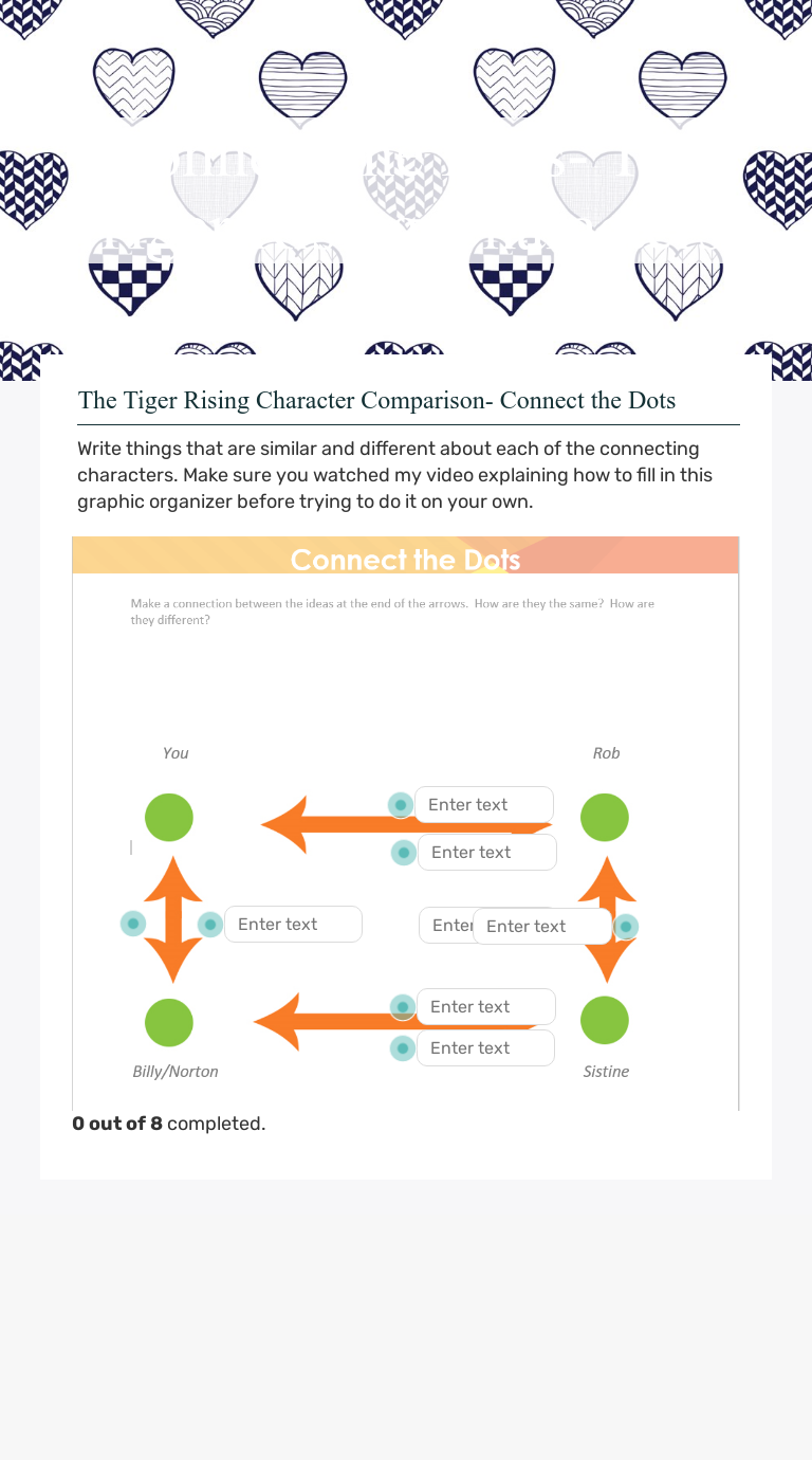 The Tiger Rising Characters