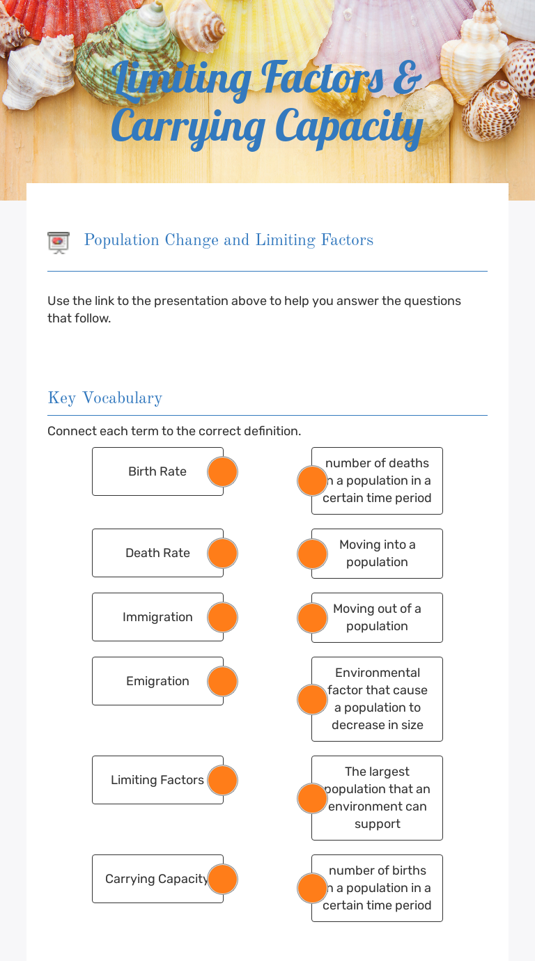 Limiting Factors & Carrying Capacity worksheet