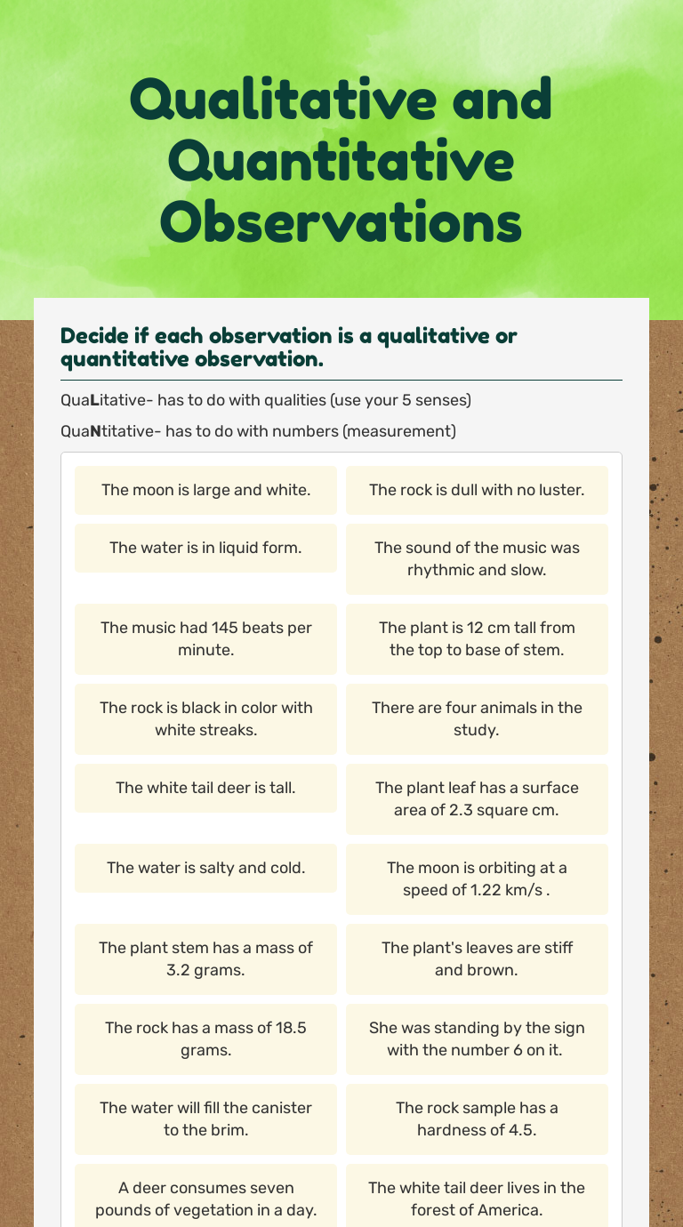 Qualitative Vs Quantitative Worksheet – E-streetlight.com Qualitative Vs Quantitative Worksheet – E-streetlight.com