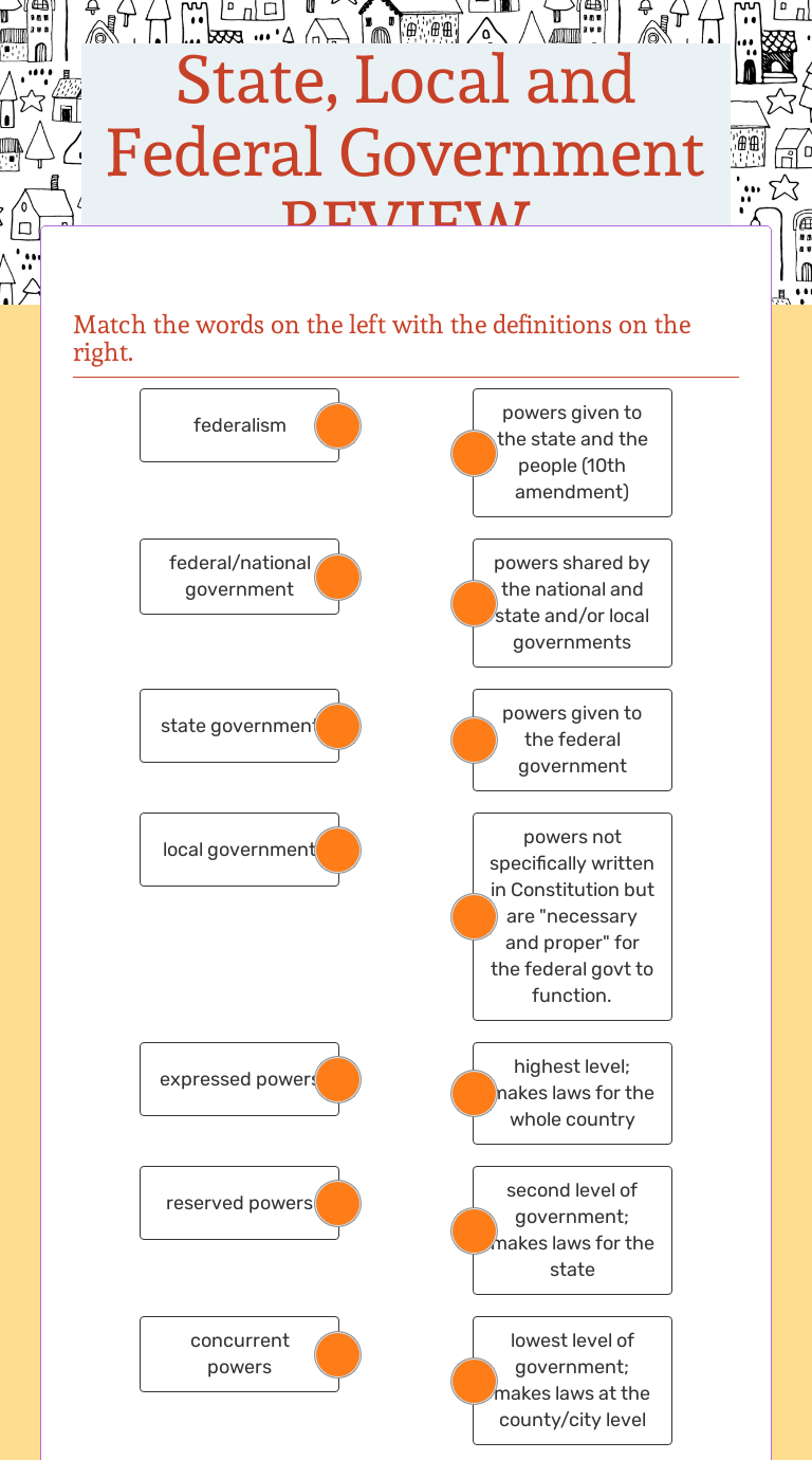 State, Local and Federal Government REVIEW | Interactive Worksheet by ...