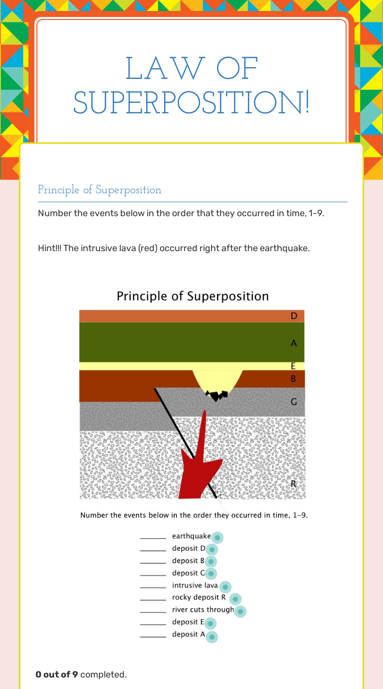 Law Of Superposition Worksheet