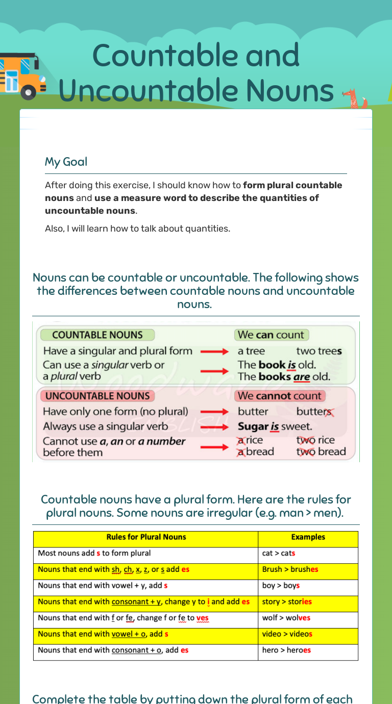 Unit 3 Countable Nouns Amp Uncountable Nouns Worksheet - Riset Unit 3 Countable Nouns Amp Uncountable Nouns Worksheet - Riset