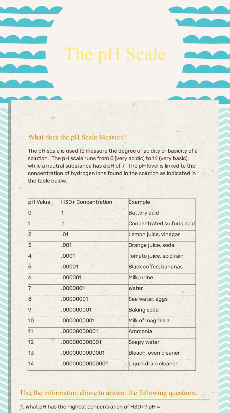 Ph Scale Worksheet For Kids