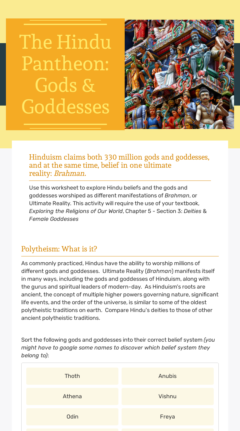 The Hindu Pantheon: Gods & Goddesses | Interactive Worksheet by Patrick ...
