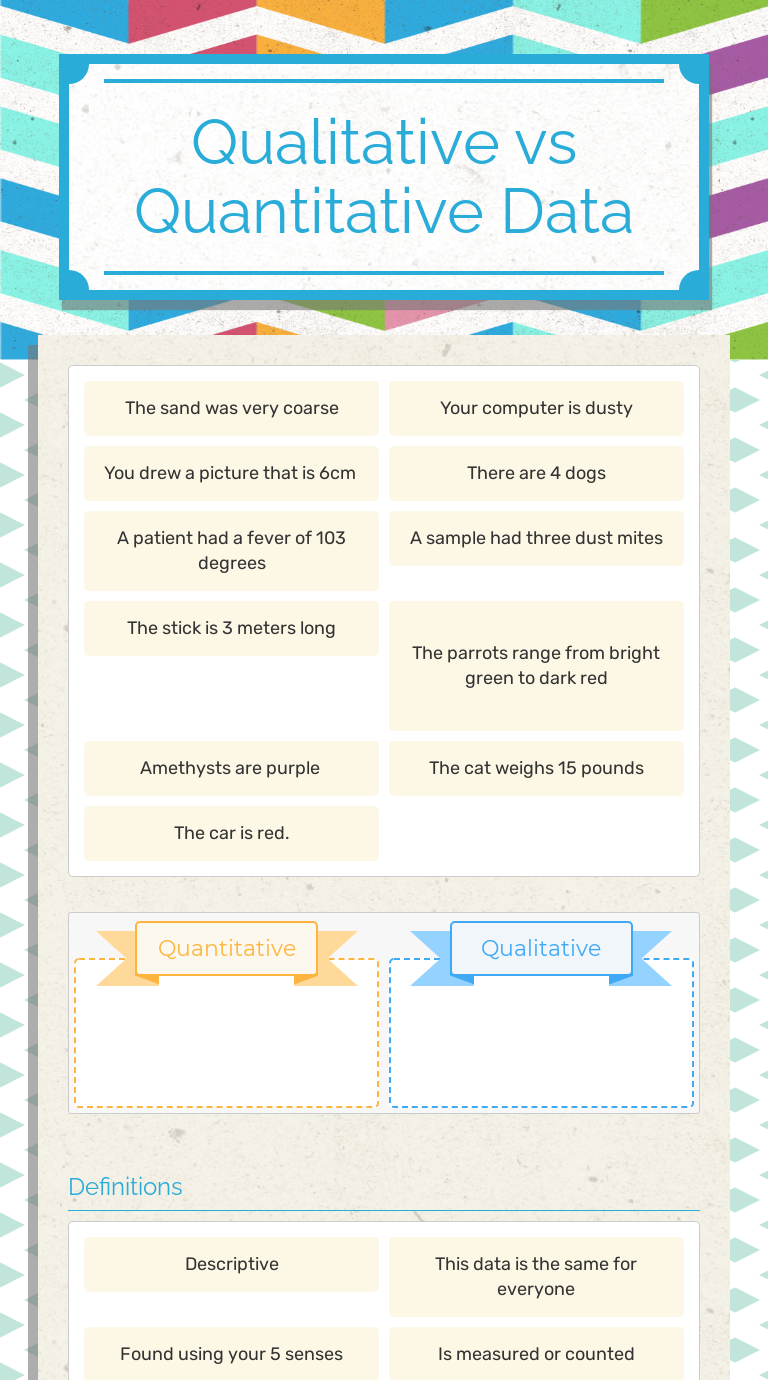 Qualitative Vs Quantitative Worksheet – E-streetlight.com Qualitative Vs Quantitative Worksheet – E-streetlight.com