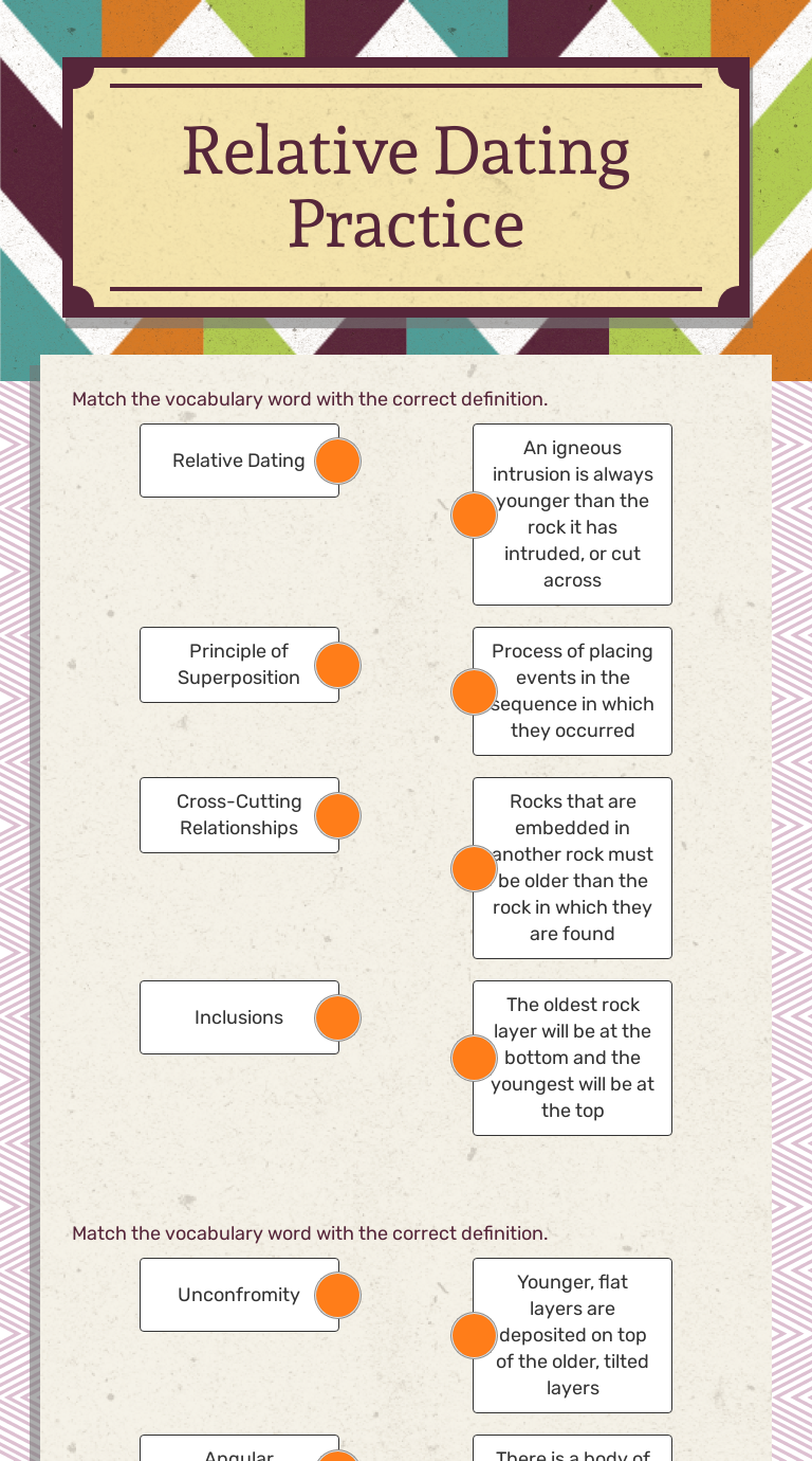 Relative Dating Practice | Interactive Worksheet by Emily Sikora | Wizer.me