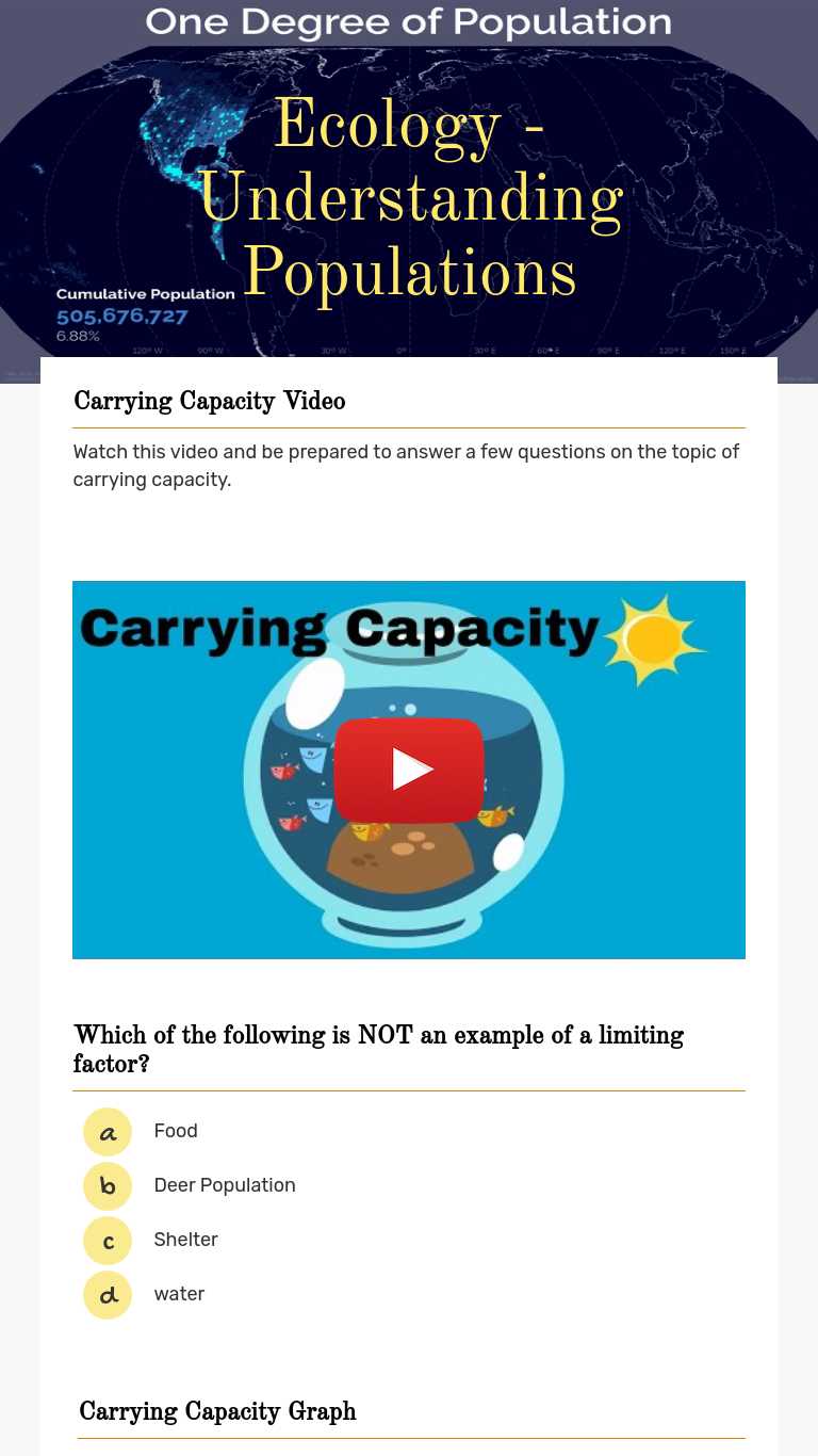 Food Matters Documentary Worksheet