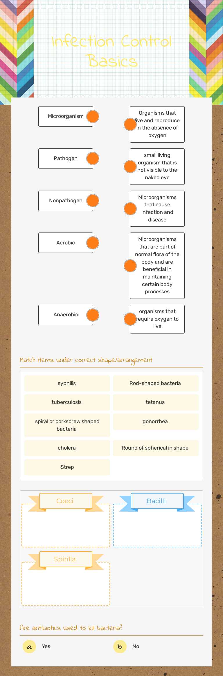 Master infection control basics: understand microorganisms, pathogens ...