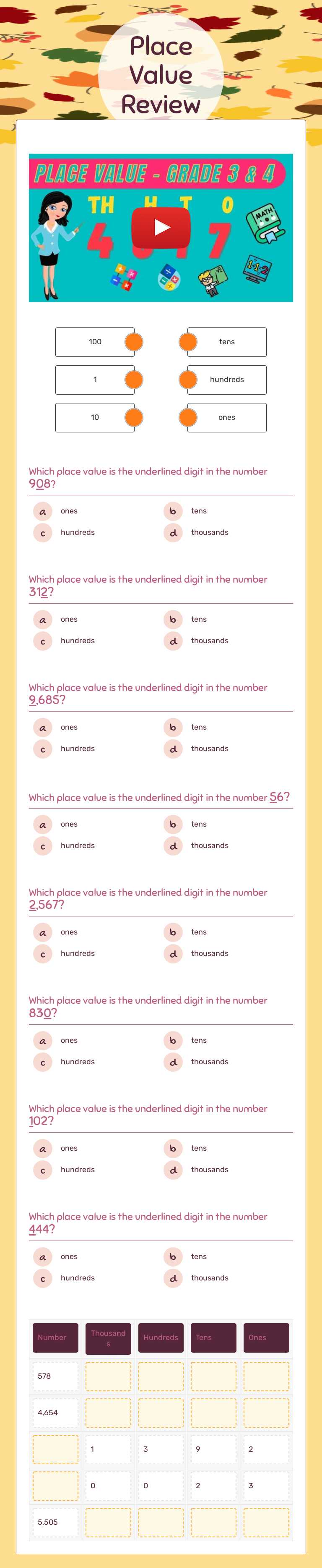 Place Value Review by Jacey Brookshire | Interactive Worksheet | Wizer.me