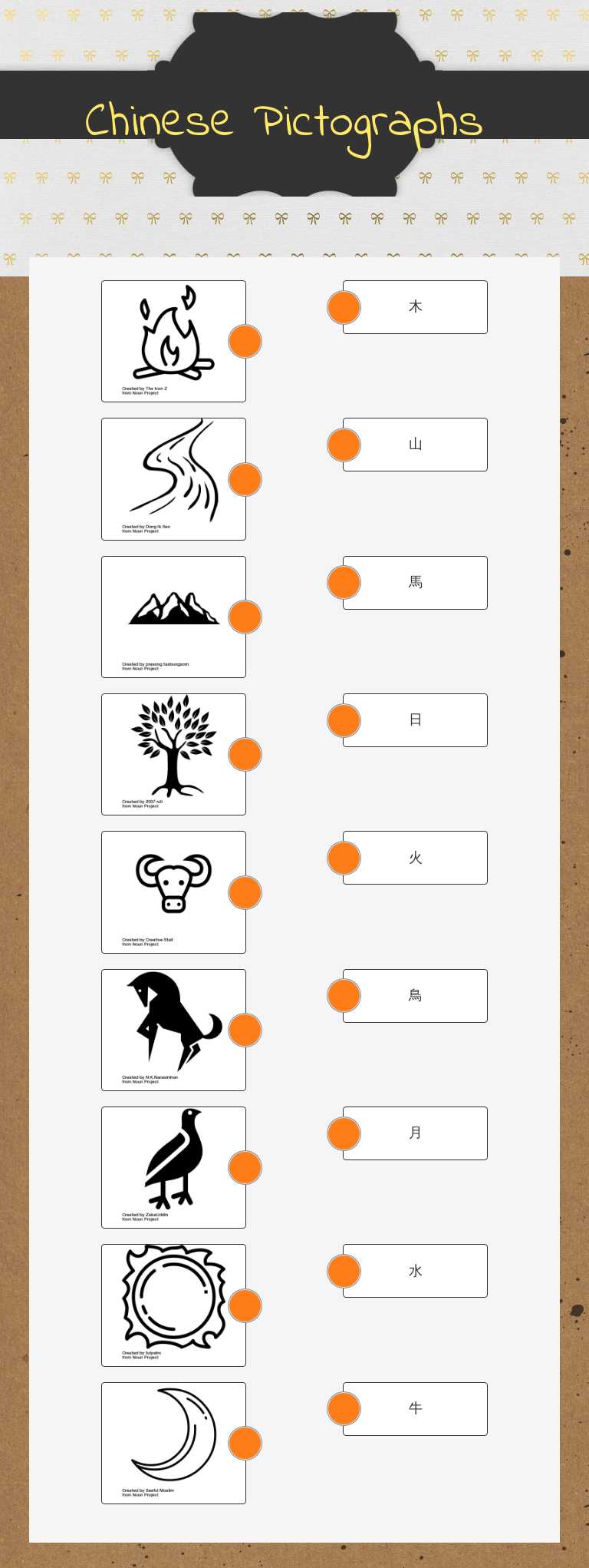 Chinese Pictographs by Chiang Laoshi | Interactive Worksheet | Wizer.me