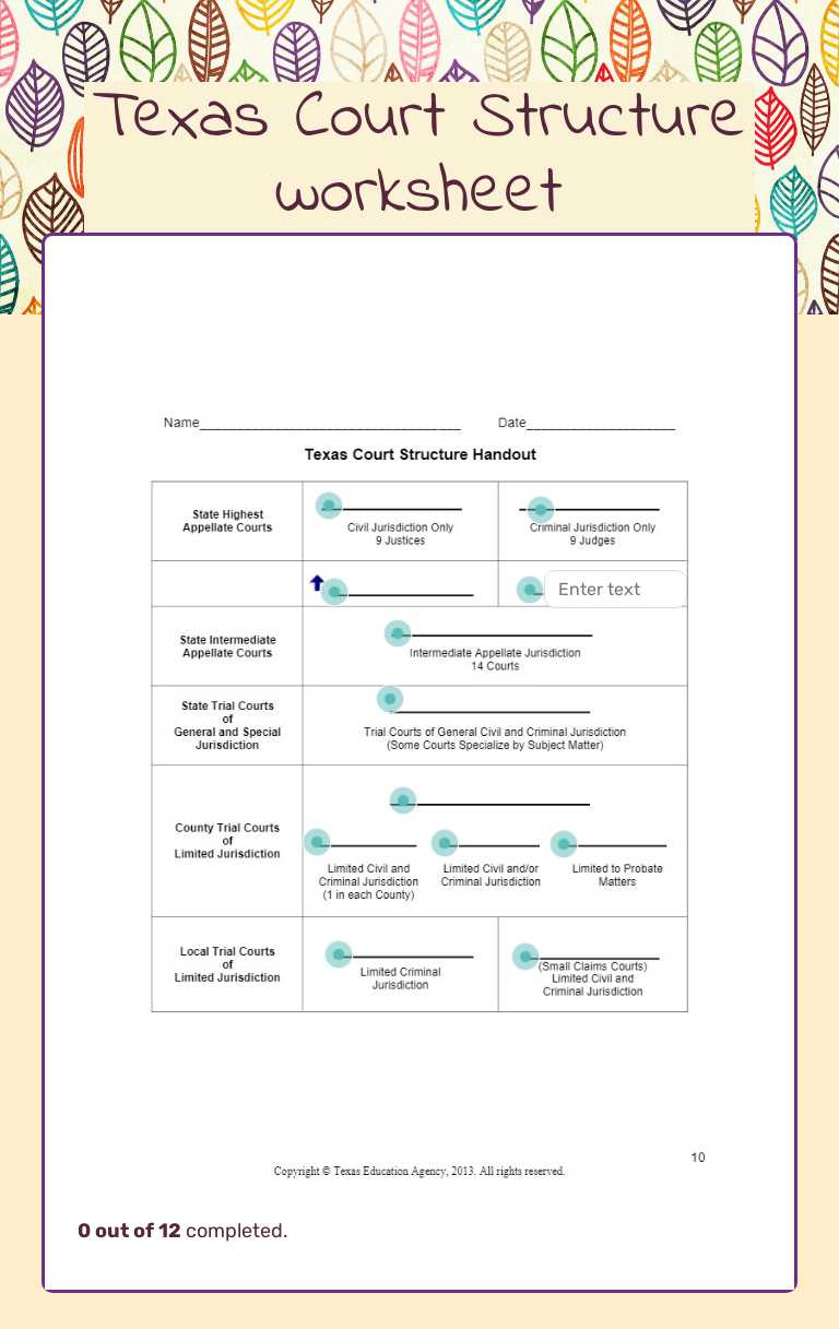 Texas Court Structure worksheet by Whitney Wolf | Interactive Worksheet ...