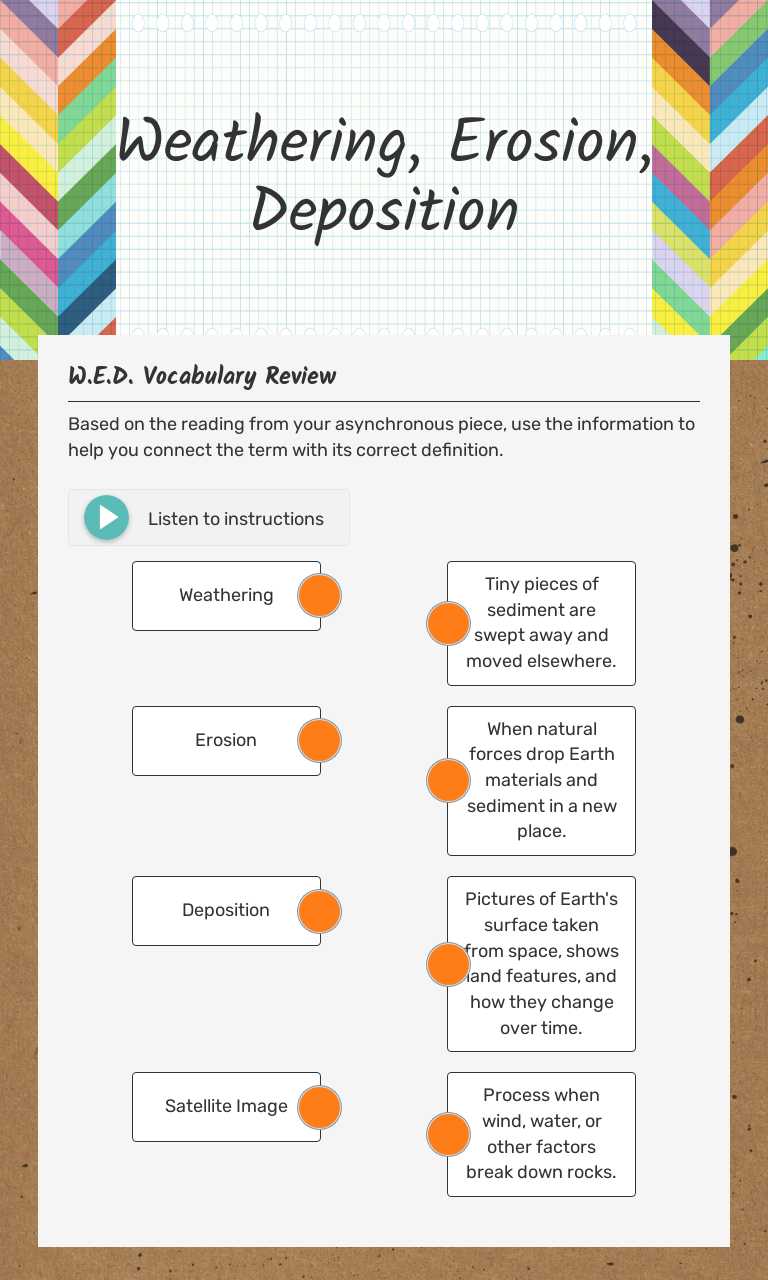 Learn weathering, erosion, and deposition! Understand Earth science ...