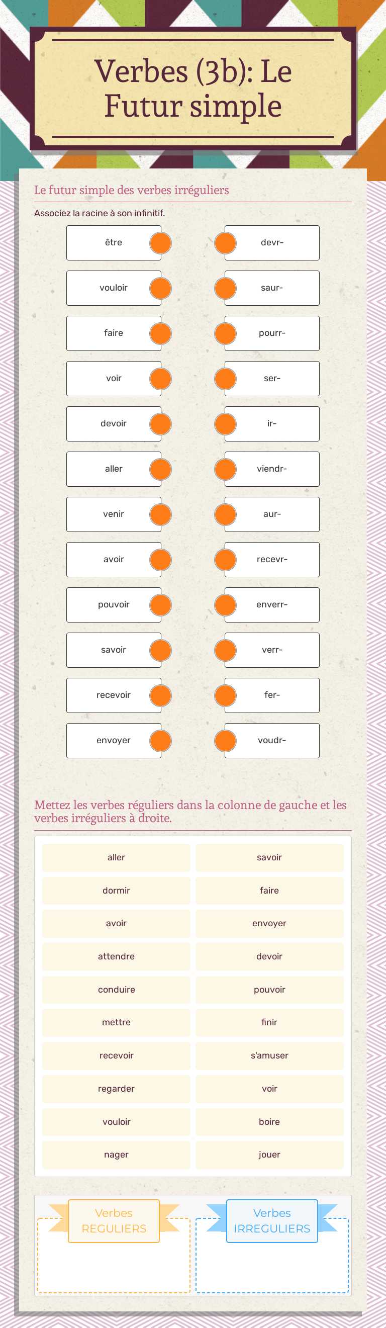 Master French futur simple verbs! Practice irregular stems & classify ...