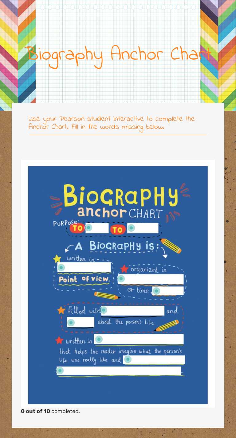 Master biographies with our anchor chart worksheet! Learn key elements ...