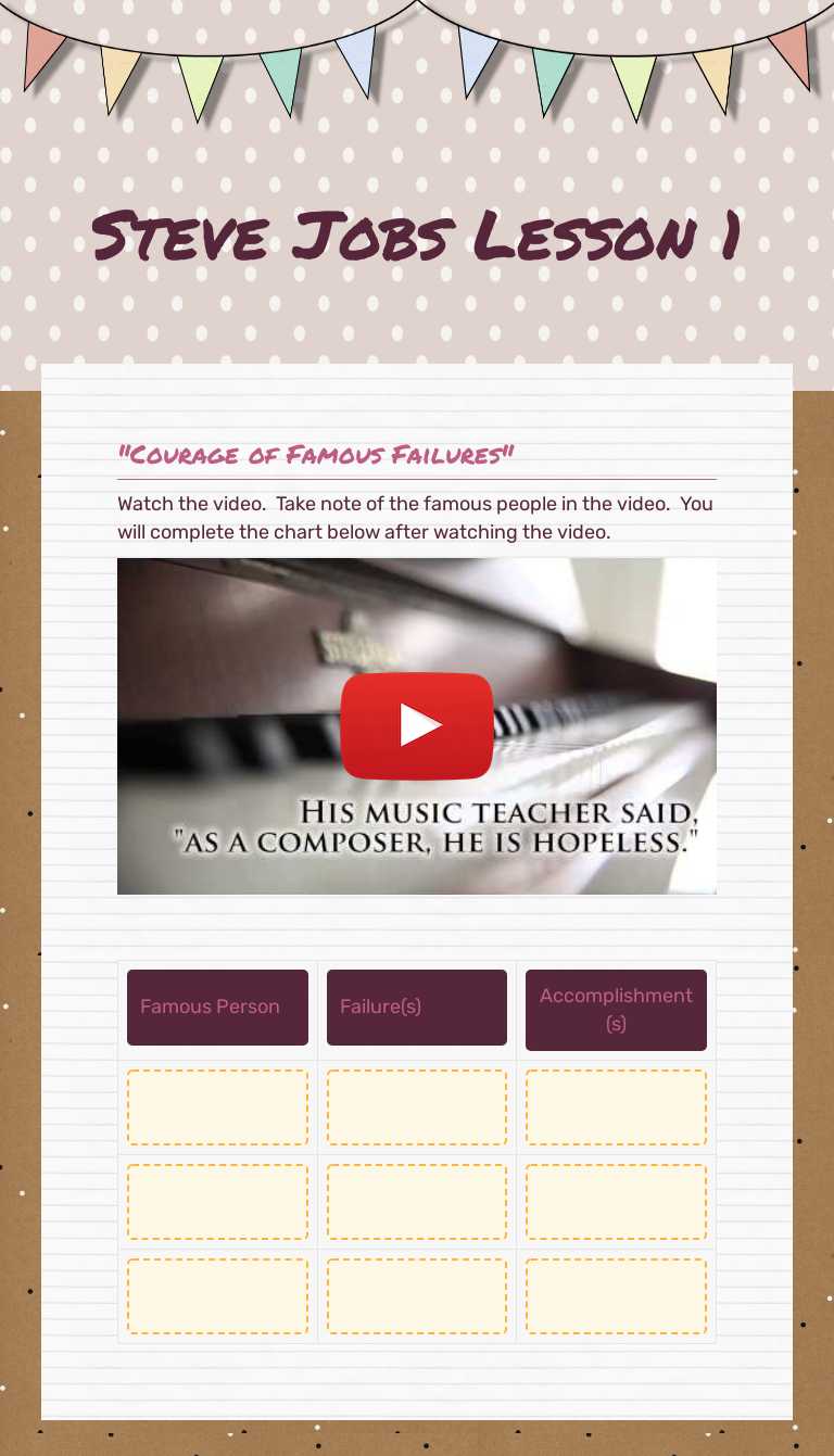 Steve Jobs Lesson 1 by Alison James | Interactive Worksheet | Wizer.me