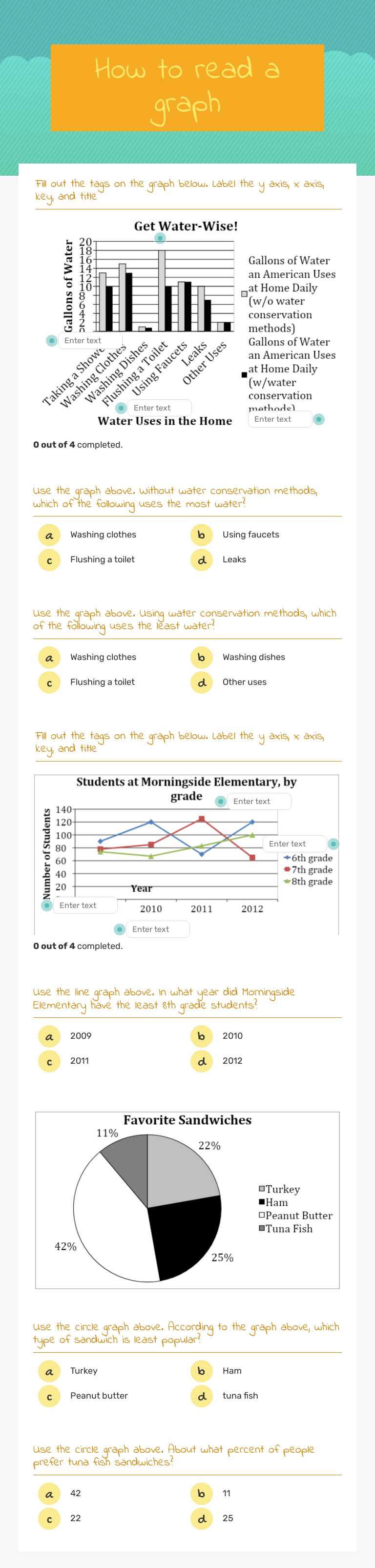 How to read a graph by Kati Walker | Interactive Worksheet | Wizer.me