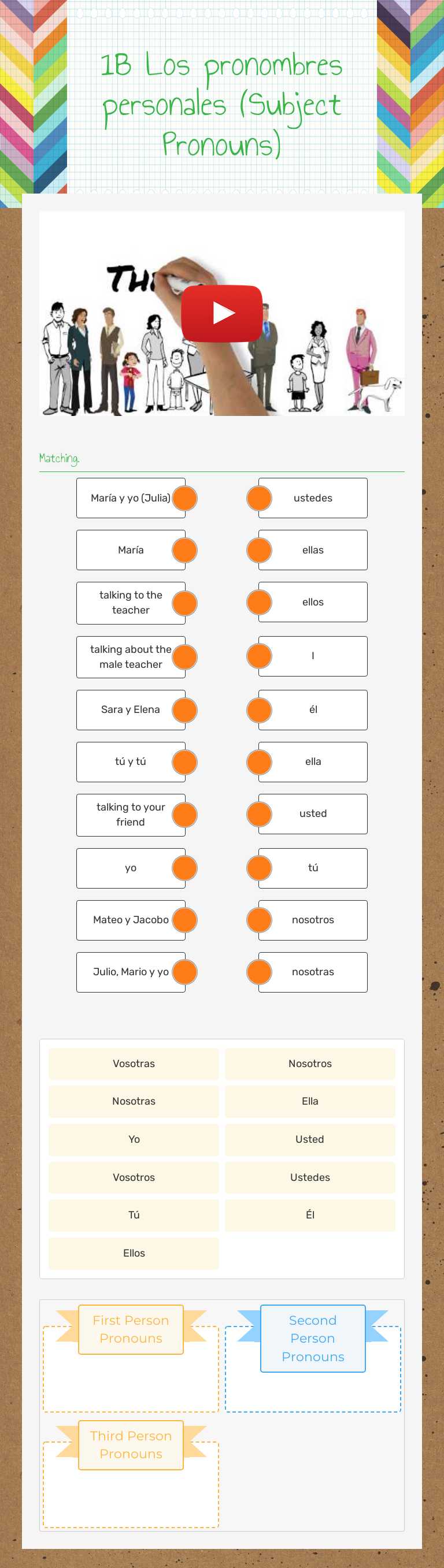 1B Los pronombres personales (Subject Pronouns) by Kenia Farias ...