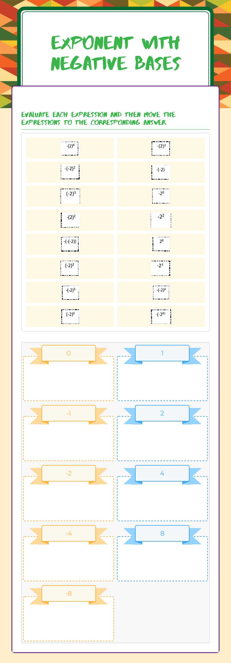 Master negative exponents! Practice problems for understanding and ...