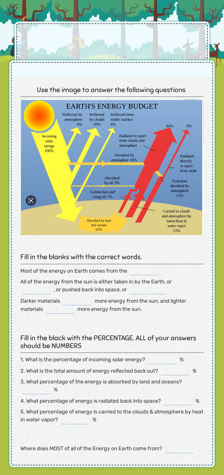 Master Earth's energy budget! This worksheet explains solar energy ...