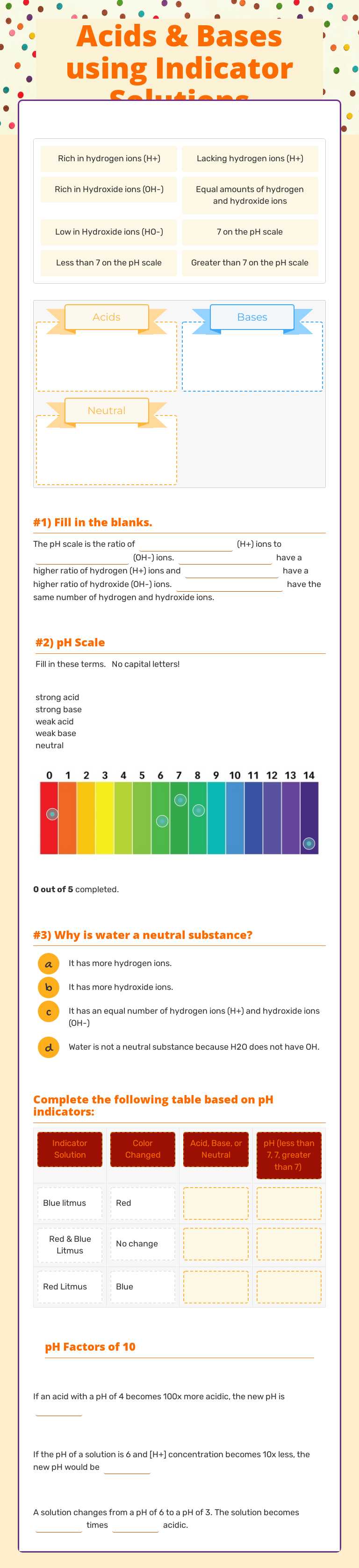 Acids & Bases using Indicator Solutions by Courtney Baines ...