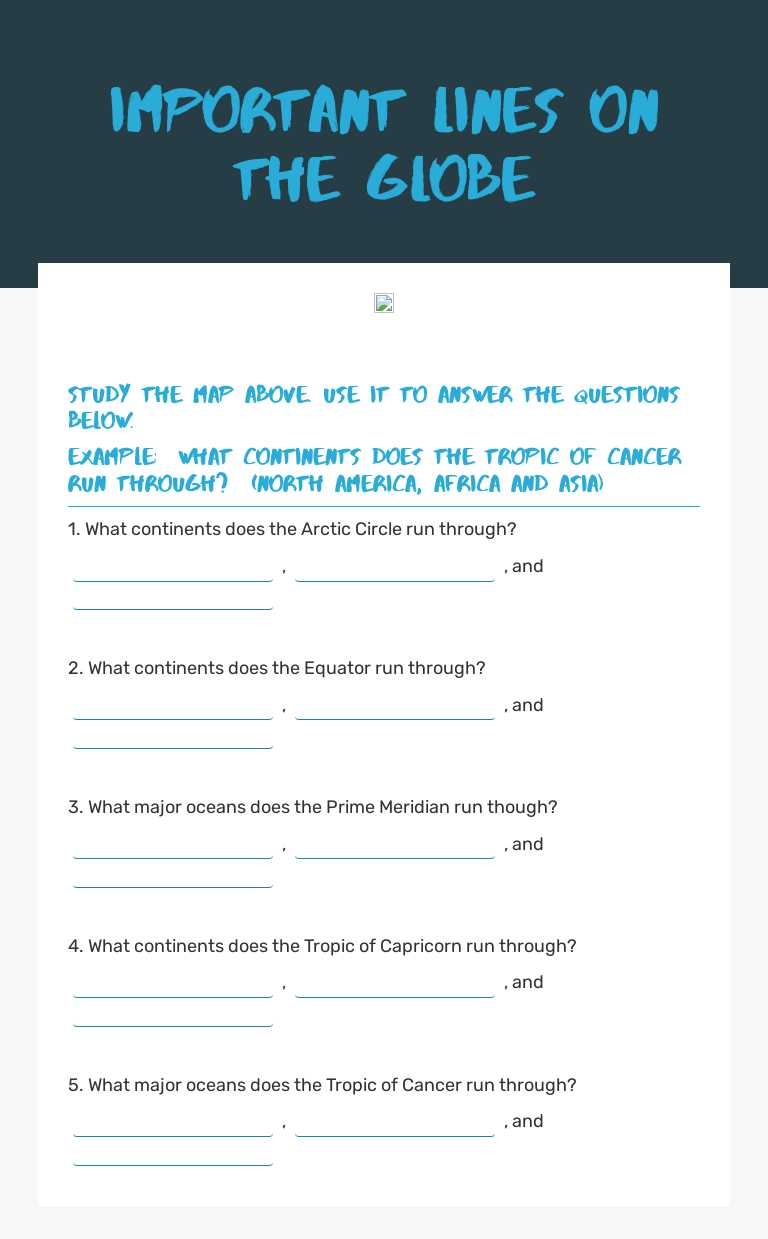 Important lines on the globe by Hetali Shah (Academic Team ...