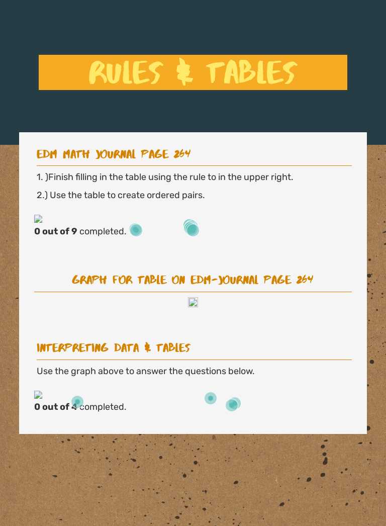 Rules & Tables by Katie Creamer | Interactive Worksheet | Wizer.me