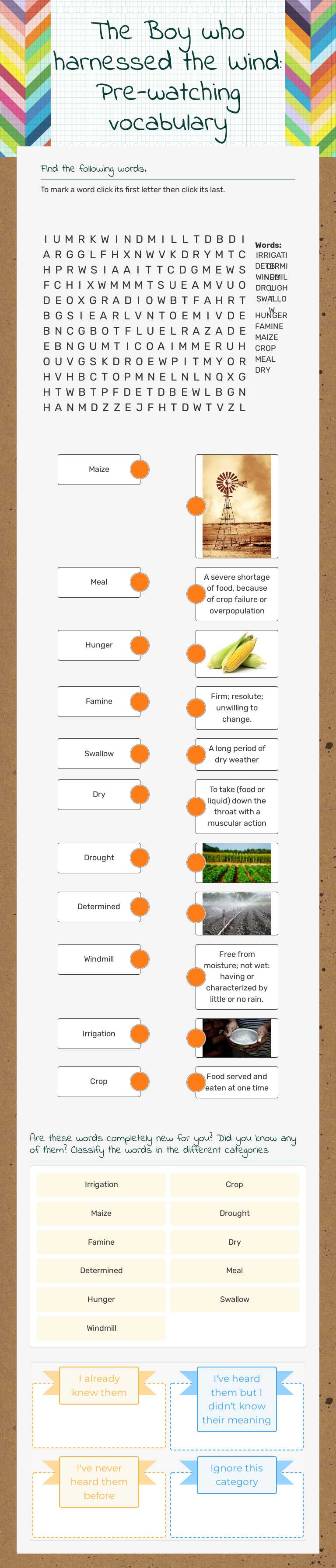 Master the powerful vocabulary from 'The Boy Who Harnessed the Wind ...