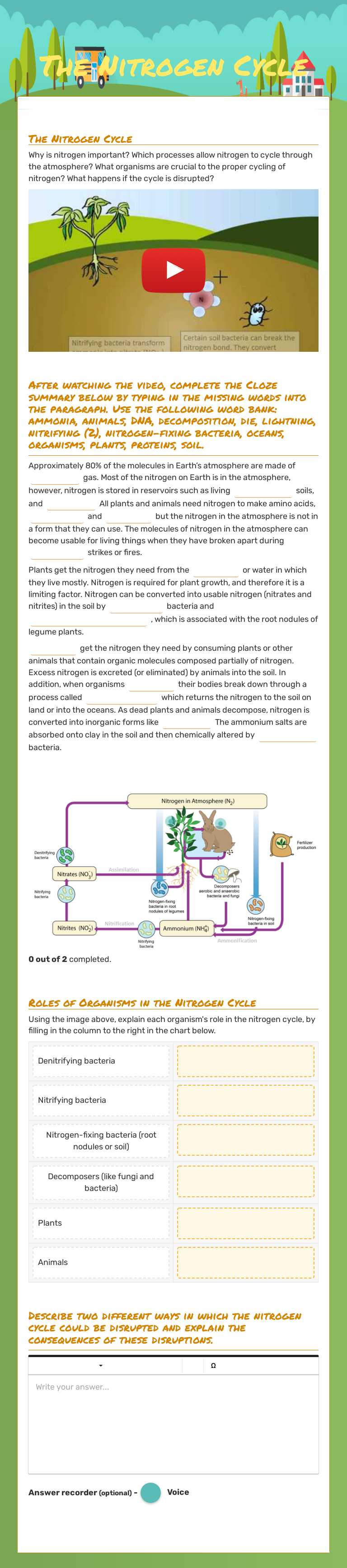 The Nitrogen Cycle by Shicquelle Johnson | Interactive Worksheet | Wizer.me