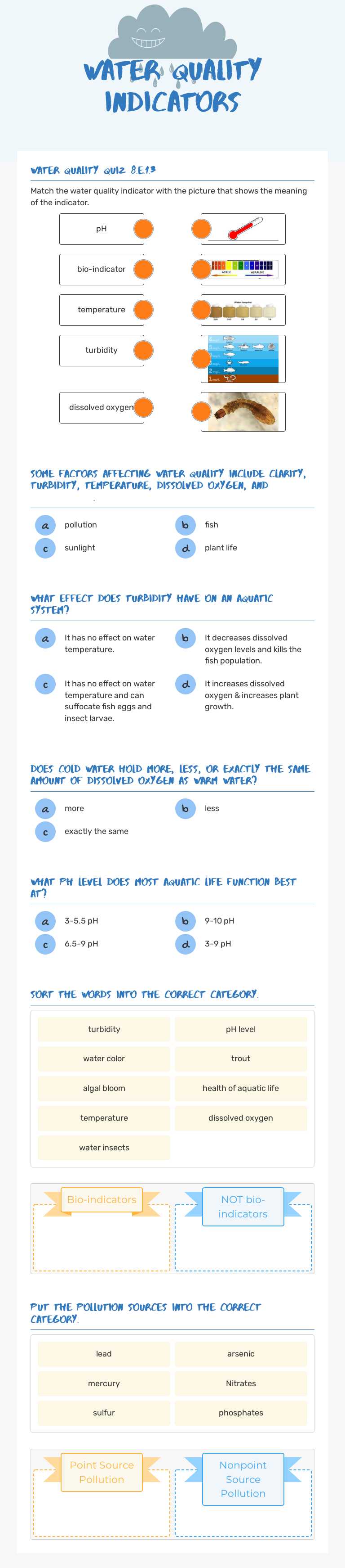 Master water quality indicators! This worksheet covers pH, turbidity ...