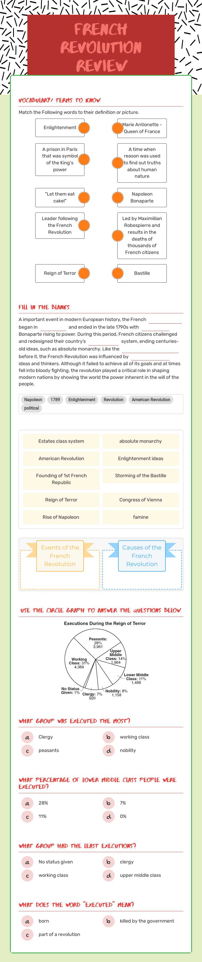 Master the French Revolution! Review key terms, events, and causes ...