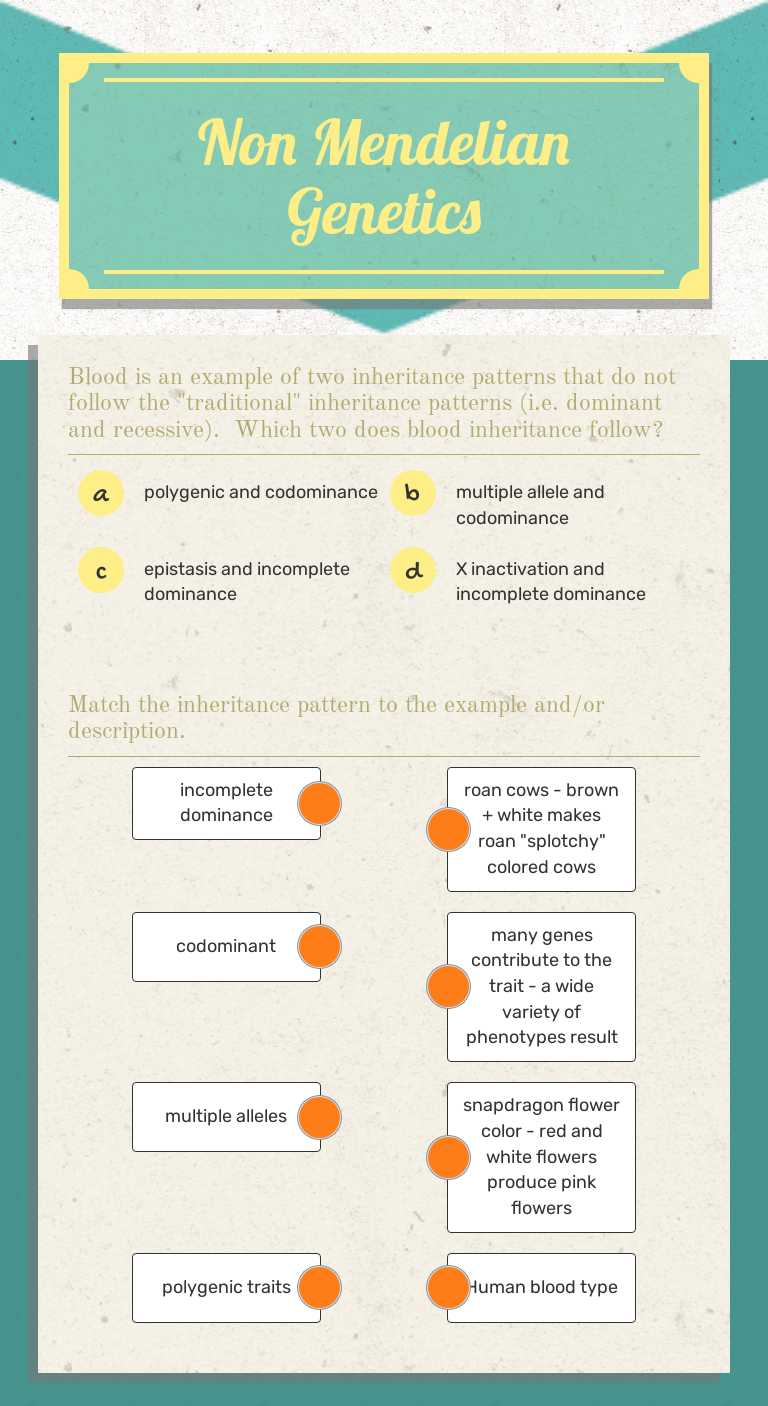 Master non-Mendelian genetics! Learn about codominance, incomplete ...