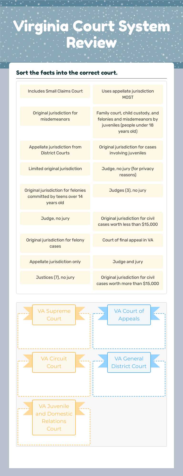 Virginia Court System Review by Myra Hicks | Interactive Worksheet ...