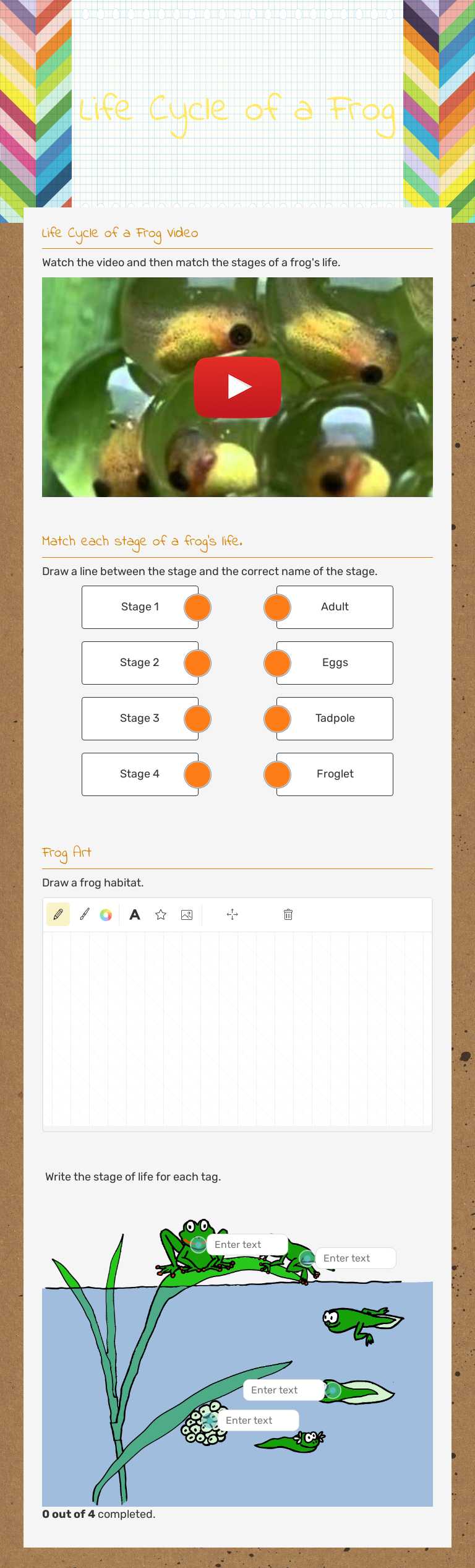 Life Cycle of a Frog by Stephanie Shiver | Interactive Worksheet | Wizer.me
