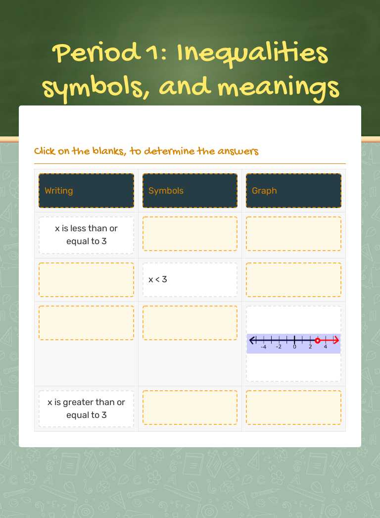 Learn to read and use inequality symbols ( , ≤, ≥) with our easy ...