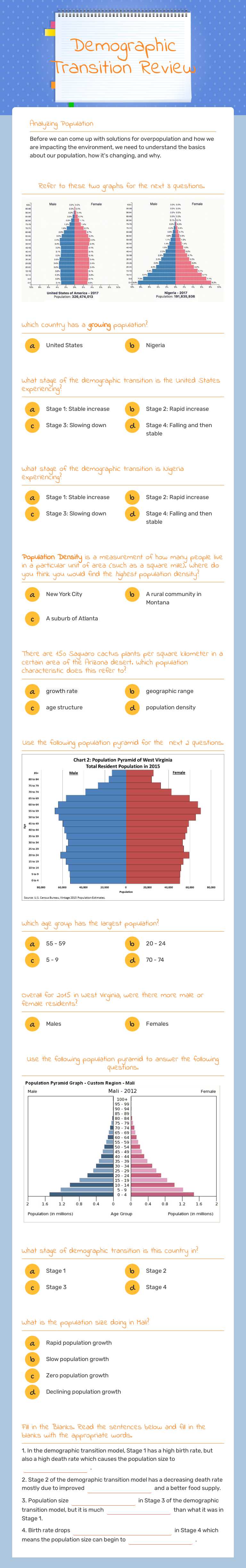 Master the Demographic Transition Model! Review population growth ...