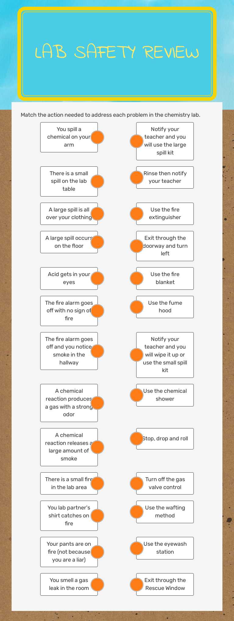 Master chemistry lab safety! Match problems to correct actions for ...