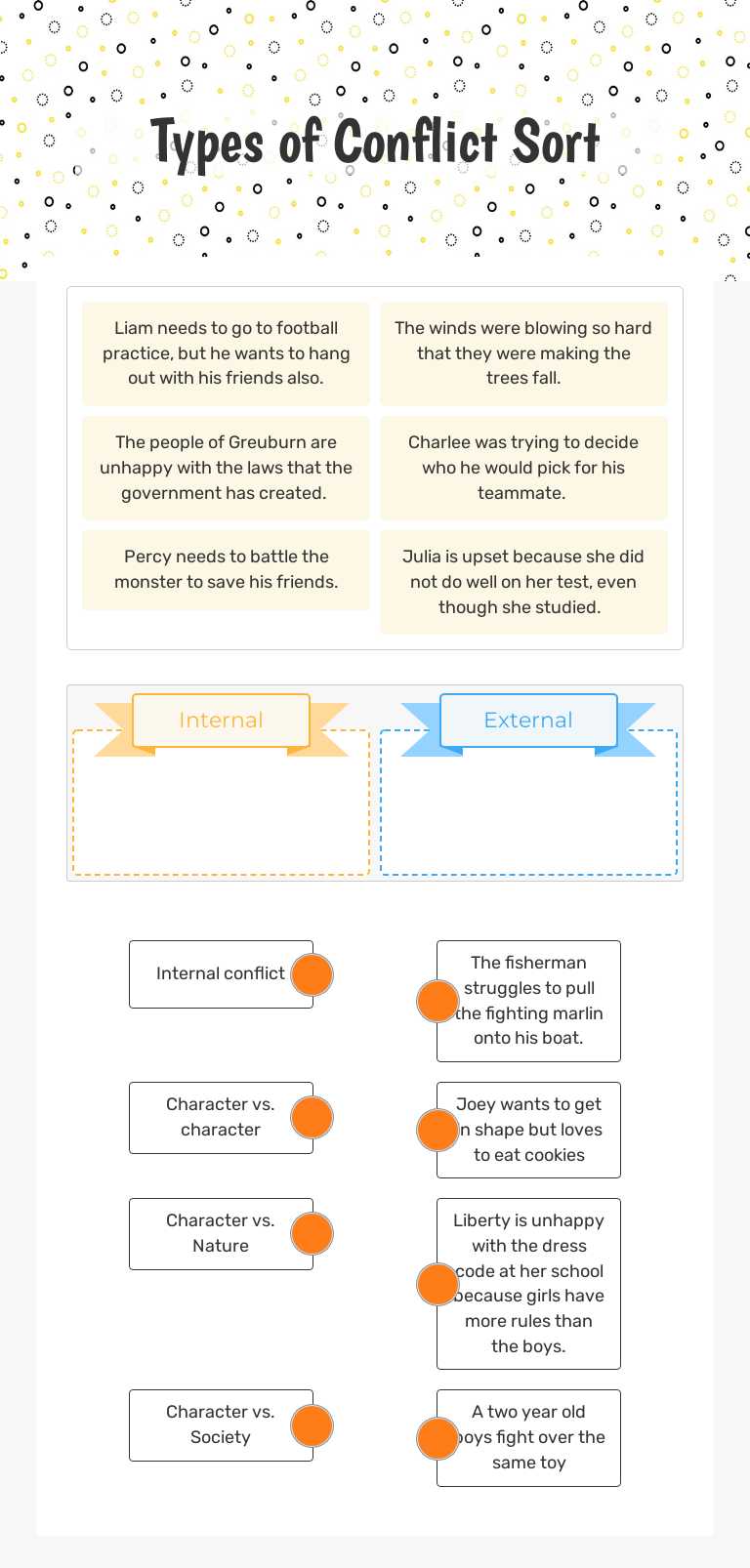 Types of Conflict Sort | Interactive Worksheet | Wizer.me