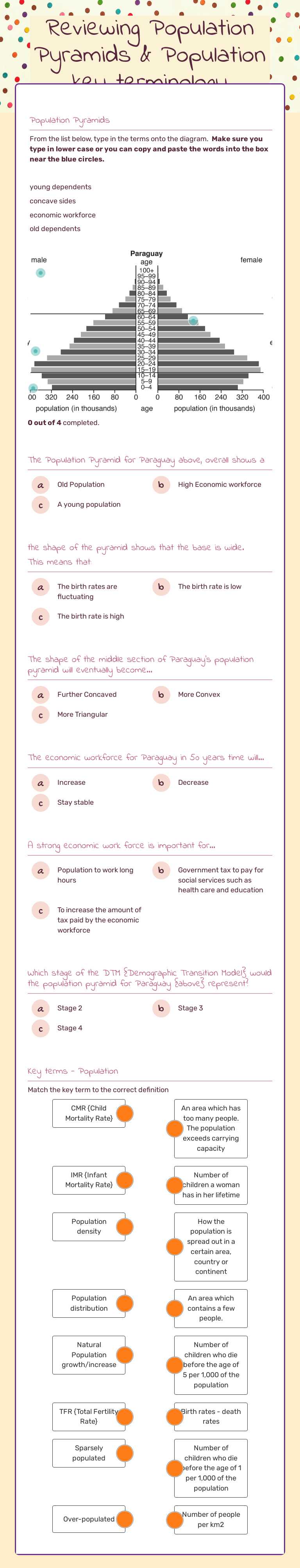Reviewing Population Pyramids & Population key terminology by Laura ...