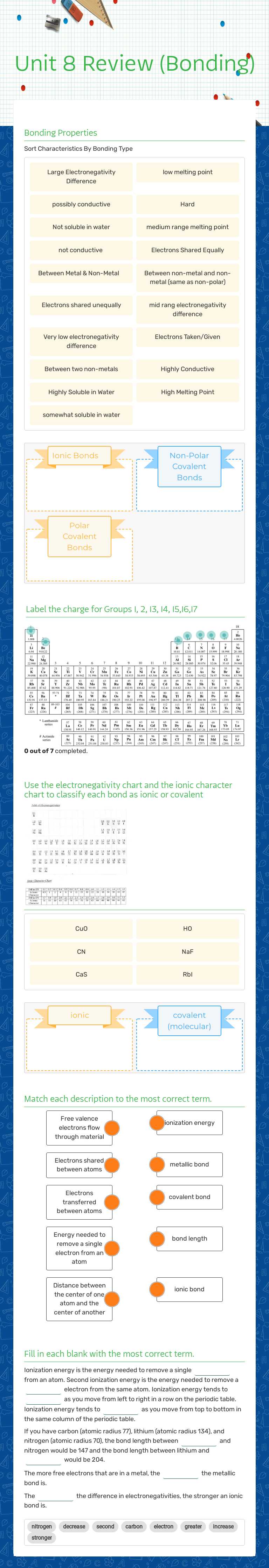 Master chemical bonding types! Review ionic, covalent, and metallic ...