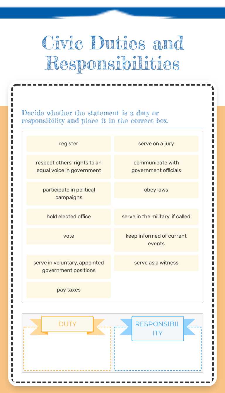 Distinguish between civic duties & responsibilities. Essential for ...