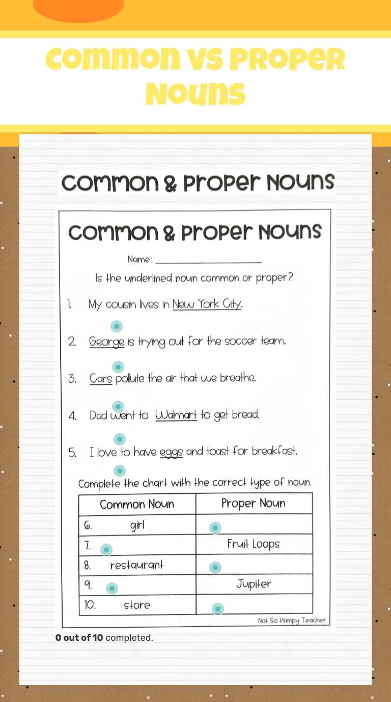 Common vs Proper Nouns by Ivy Hallmark | Interactive Worksheet | Wizer.me
