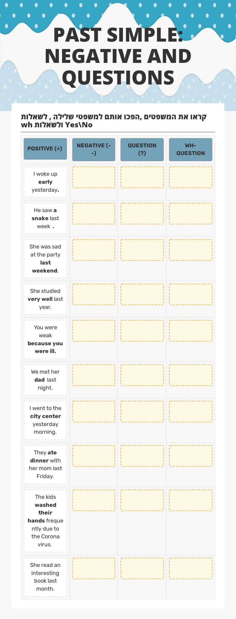 PAST SIMPLE: NEGATIVE AND QUESTIONS by Ronit Freund | Interactive ...