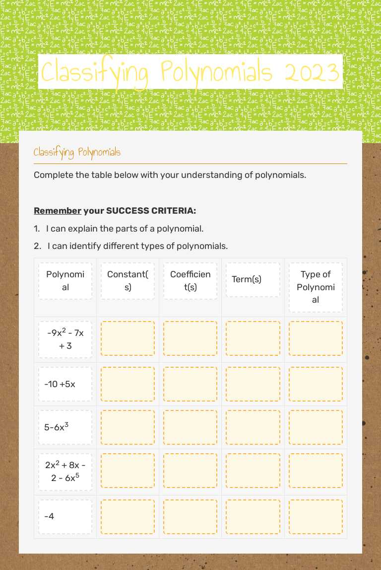 Master polynomial classification! Identify terms, coefficients, and ...
