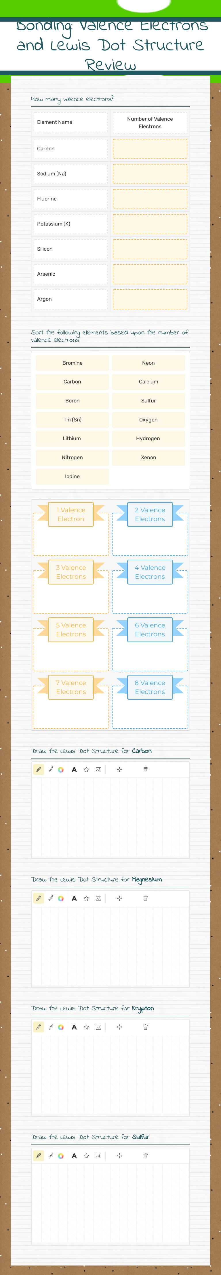 Master Lewis dot structures and valence electrons! | Bonding: Valence ...