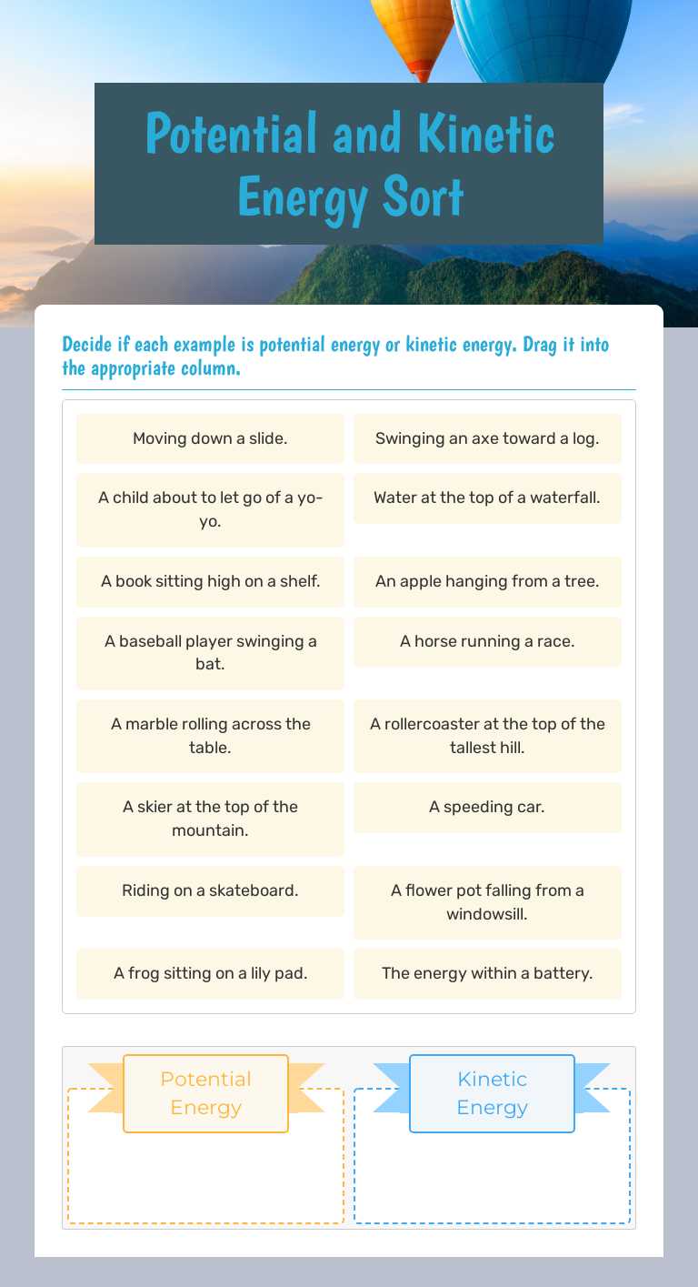 Potential and Kinetic Energy Sort by Dana Gilbert | Interactive ...