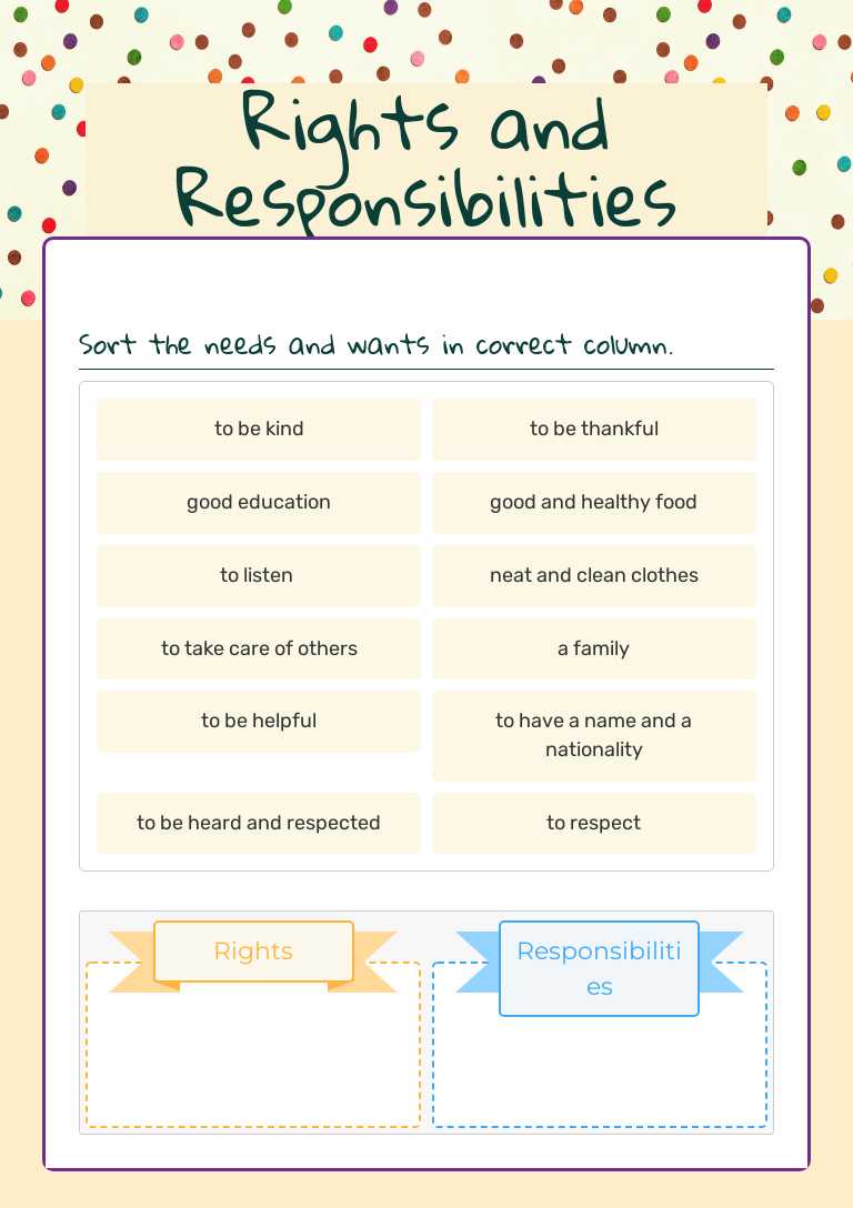 Sort needs vs. wants & learn about rights and responsibilities ...