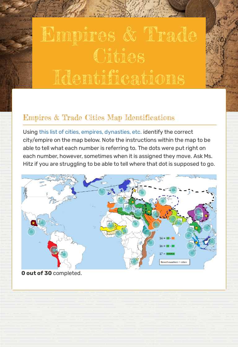 Empires & Trade Cities Identifications by Alayna Hitz | Interactive ...
