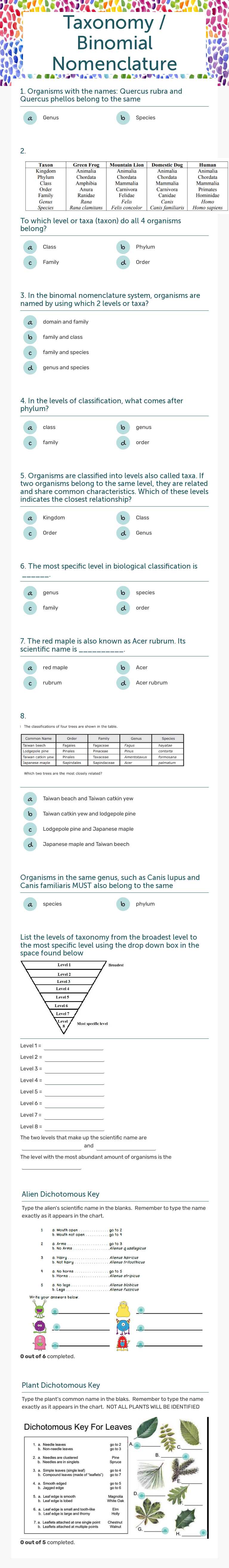 Learn binomial nomenclature & taxonomy! Practice scientific names and ...